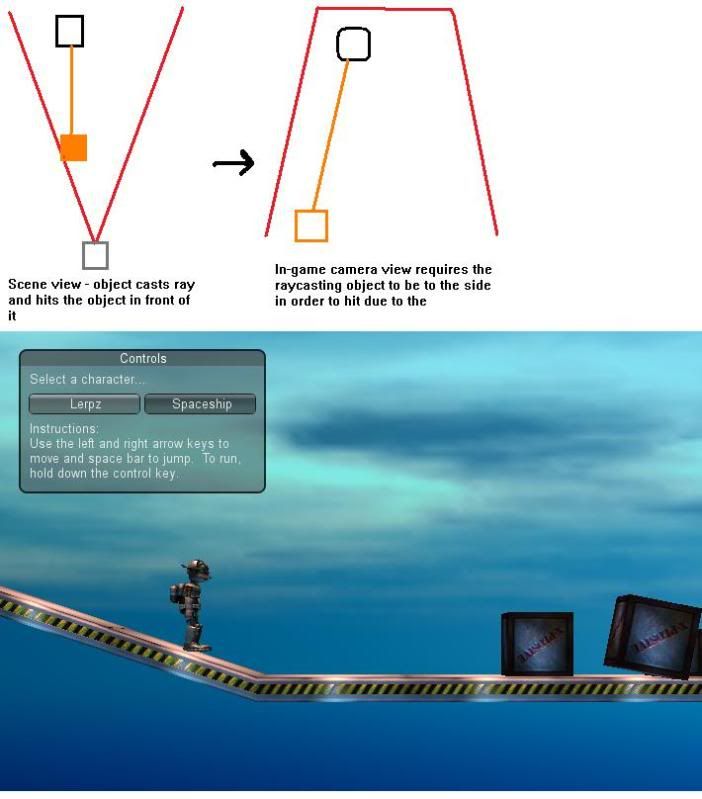Raycasting Forward In Screen Perspective Questions And Answers Unity