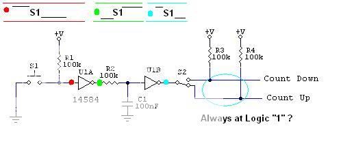 40192 Up/Down Counter | All About Circuits